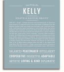 Kelly (female) | Name Art Print – Name Stories