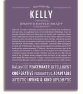 Kelly Personalized Name Meaning Art Prints – Name Stories