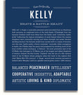 Kelly Personalized Name Meaning Art Prints – Name Stories