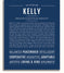 Kelly (male) | Name Art Print – Name Stories