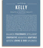Kelly Personalized Name Meaning Art Prints – Name Stories
