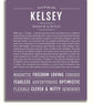 Kelsey Personalized Name Meaning Art Prints – Name Stories