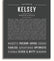 Kelsey | Name Art Print – Name Stories
