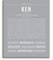 Ken Personalized Name Meaning Art Prints – Name Stories