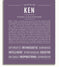 Ken Personalized Name Meaning Art Prints – Name Stories