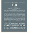 Ken | Name Art Print – Name Stories