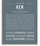 Ken | Name Art Print – Name Stories