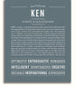 Ken Personalized Name Meaning Art Prints – Name Stories