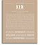 Ken Personalized Name Meaning Art Prints – Name Stories