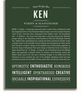 Ken Personalized Name Meaning Art Prints – Name Stories