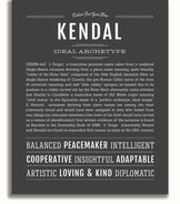 Kendal | Name Art Print – Name Stories