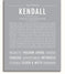 Kendall | Name Art Print – Name Stories