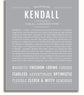 Kendall Personalized Name Meaning Art Prints – Name Stories