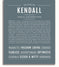 Kendall Personalized Name Meaning Art Prints – Name Stories