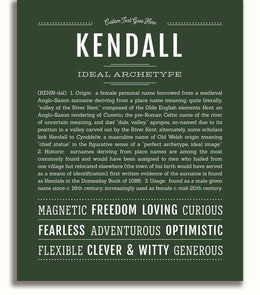 Kendall Personalized Name Meaning Art Prints – Name Stories