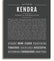 Kendra | Name Art Print – Name Stories