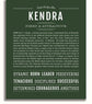 Kendra Personalized Name Meaning Art Prints – Name Stories