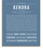Kendra Personalized Name Meaning Art Prints – Name Stories
