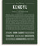 Kendyl Personalized Name Meaning Art Prints – Name Stories
