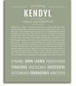 Kendyl Personalized Name Meaning Art Prints – Name Stories