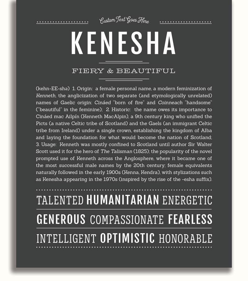 Kenesha Personalized Name Meaning Art Prints – Name Stories