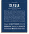 Kenlee Personalized Name Meaning Art Prints – Name Stories