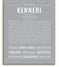Kennedi | Name Art Print – Name Stories