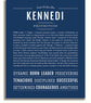 Kennedi Personalized Name Meaning Art Prints – Name Stories