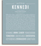 Kennedi | Name Art Print – Name Stories