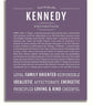 Kennedy Personalized Name Meaning Art Prints – Name Stories