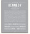 Kennedy Personalized Name Meaning Art Prints – Name Stories