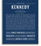 Kennedy Personalized Name Meaning Art Prints – Name Stories
