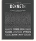 Kenneth Personalized Name Meaning Art Prints – Name Stories