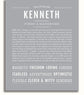 Kenneth | Name Art Print – Name Stories