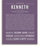 Kenneth Personalized Name Meaning Art Prints – Name Stories