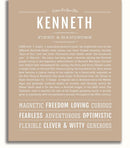 Kenneth | Name Art Print – Name Stories