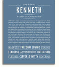 Kenneth Personalized Name Meaning Art Prints – Name Stories
