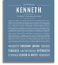 Kenneth Personalized Name Meaning Art Prints – Name Stories
