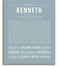 Kenneth | Name Art Print – Name Stories