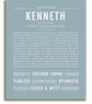 Kenneth Personalized Name Meaning Art Prints – Name Stories