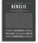 Kenslie | Name Art Print – Name Stories