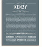 Kenzy | Name Art Print – Name Stories