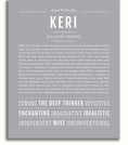 Keri Personalized Name Meaning Art Prints – Name Stories