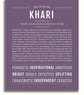 Khari Personalized Name Meaning Art Prints – Name Stories