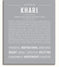 Khari Personalized Name Meaning Art Prints – Name Stories