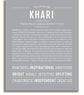 Khari Personalized Name Meaning Art Prints – Name Stories