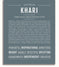 Khari | Name Art Print – Name Stories