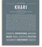 Khari Personalized Name Meaning Art Prints – Name Stories