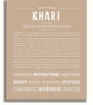 Khari Personalized Name Meaning Art Prints – Name Stories