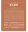 Khari Personalized Name Meaning Art Prints – Name Stories